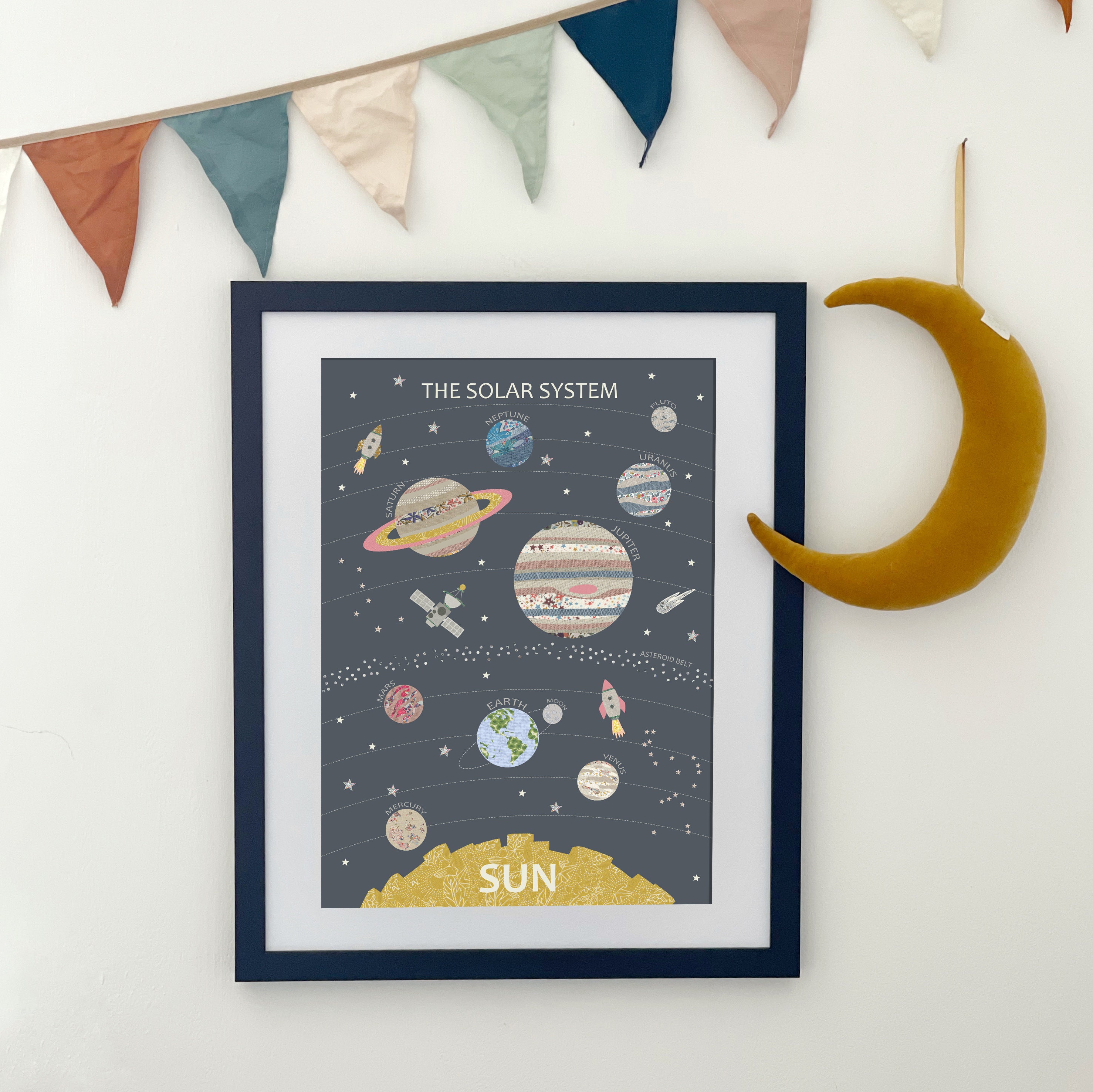 The Solar System - Print - Various Colours - Children's Print - Space ...