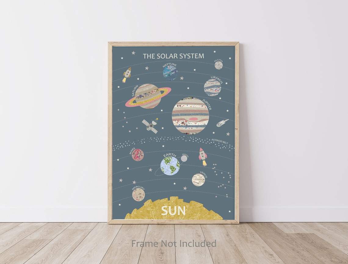 The Solar System Print Various Colours Children's | Etsy