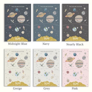 The Solar System - Print - Various Colours - Children's Print - Space ...
