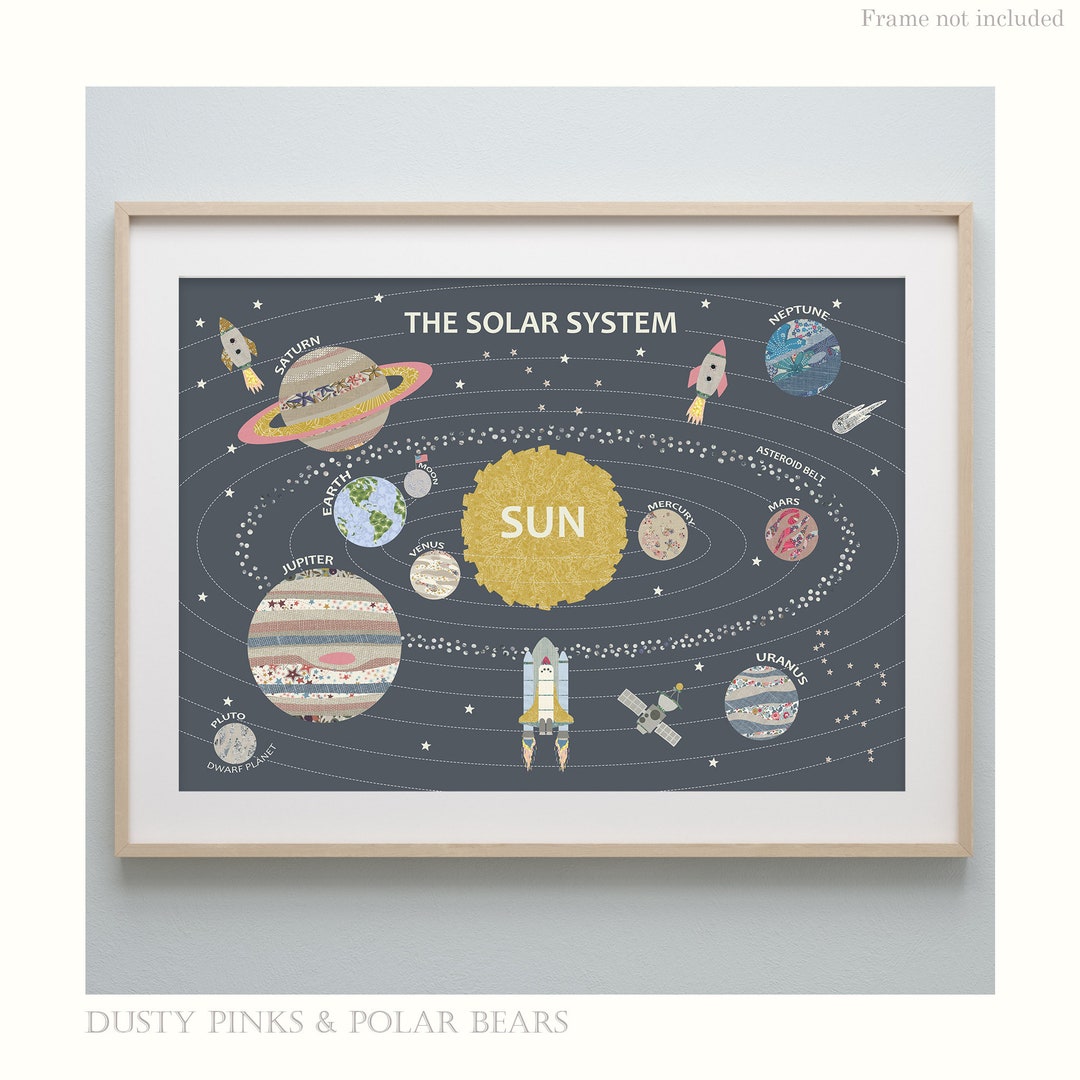 The Solar System - Print - Various Colours - Children's Print - Space ...