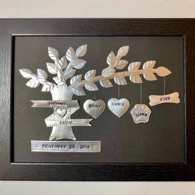 Recycled Gifts - 60+ Gift Ideas for 2025