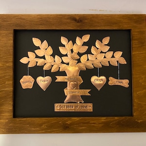 7 Years Wedding Anniversary, Copper Wedding, Copper Family Tree ...
