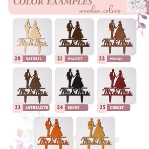 Personalized Tree Cake Topper With Kids, Family Topper With Tree ...