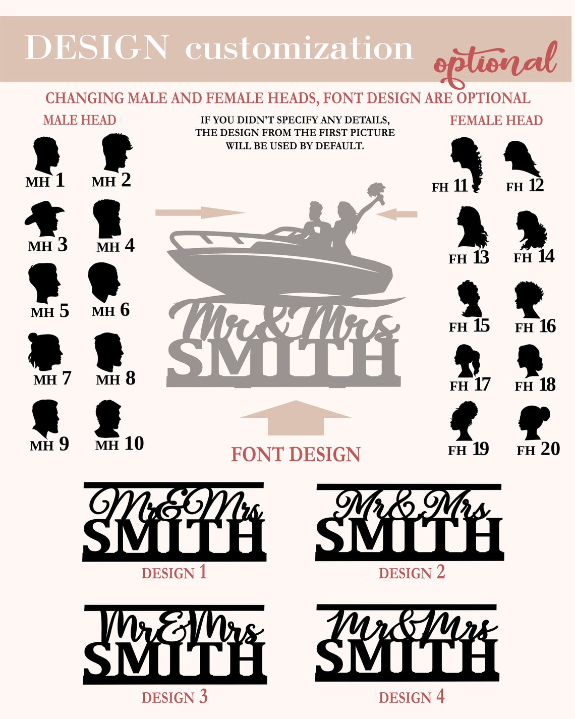 Driving Boat Cake Topper Nautical Wedding Cake Toppers Speed | Etsy