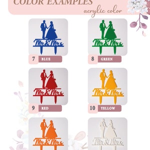 Personalized Tree Cake Topper With Kids, Family Topper With Tree ...