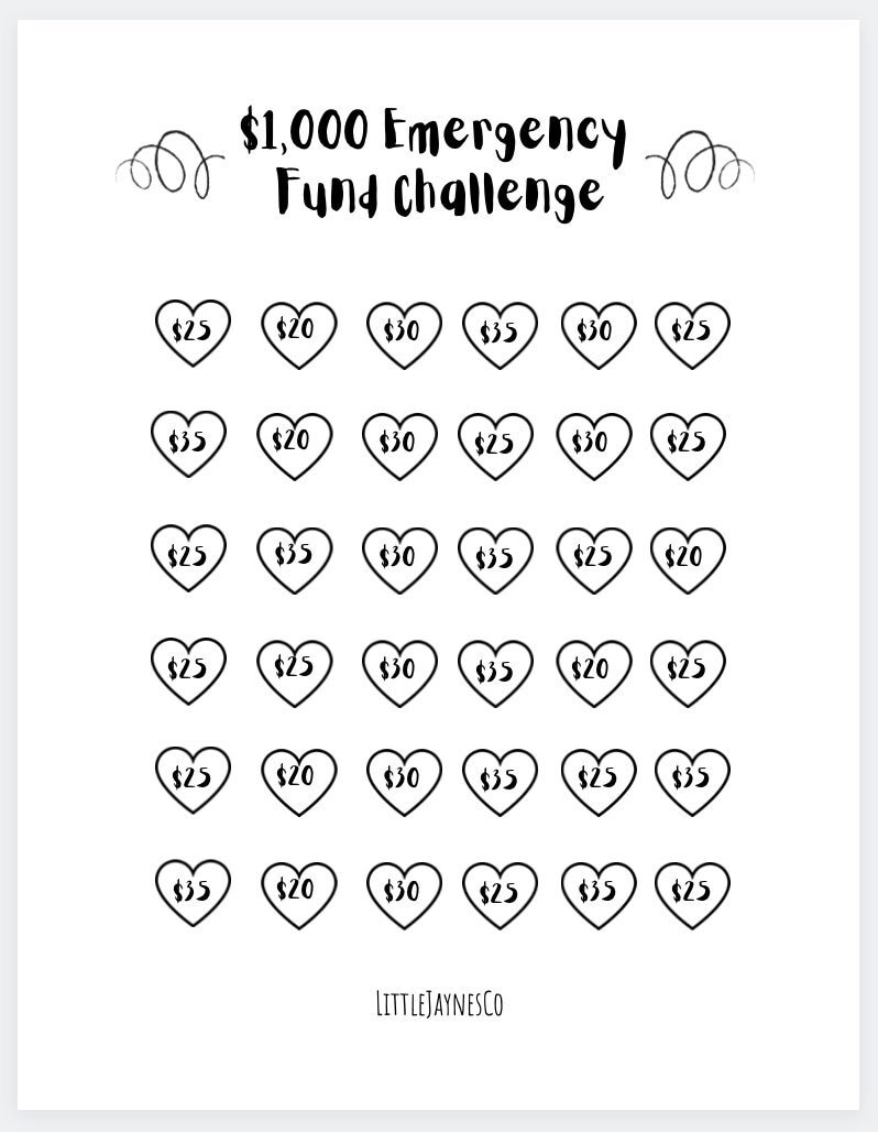 Printable 1000 & 5000 Dollar Emergency Fund Savings Challenge, Savings ...