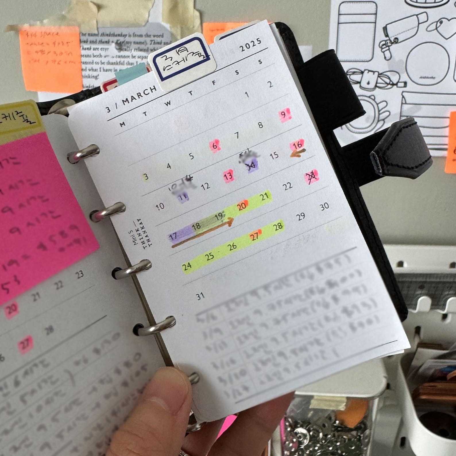 Mini 5 Monthly Overview Plan 2025 Printable Inserts / 2025 Dated ...