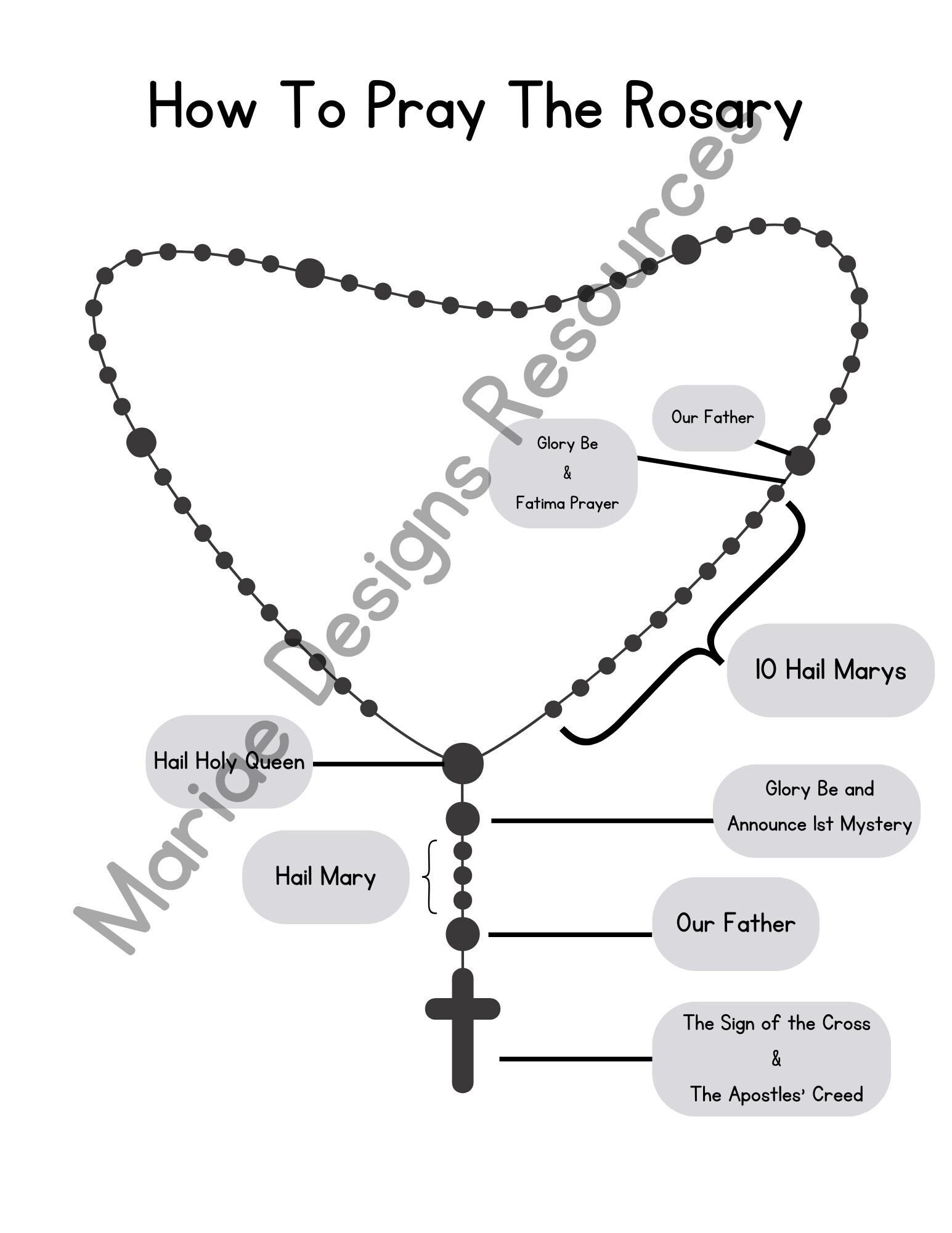 Rosary Activity Bundle - Etsy