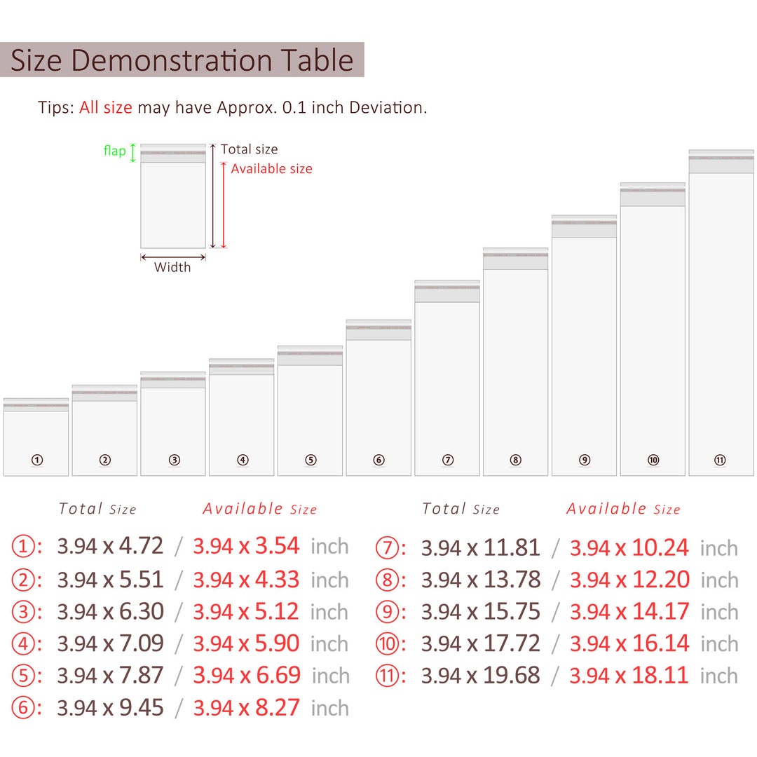 3.94 Width Transparent Cellophane / 1.5mil Resealable Cello Bag Packing ...