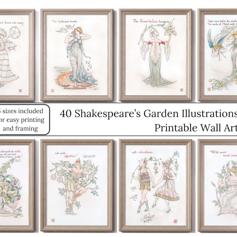 Shakespeare Poster - Etsy