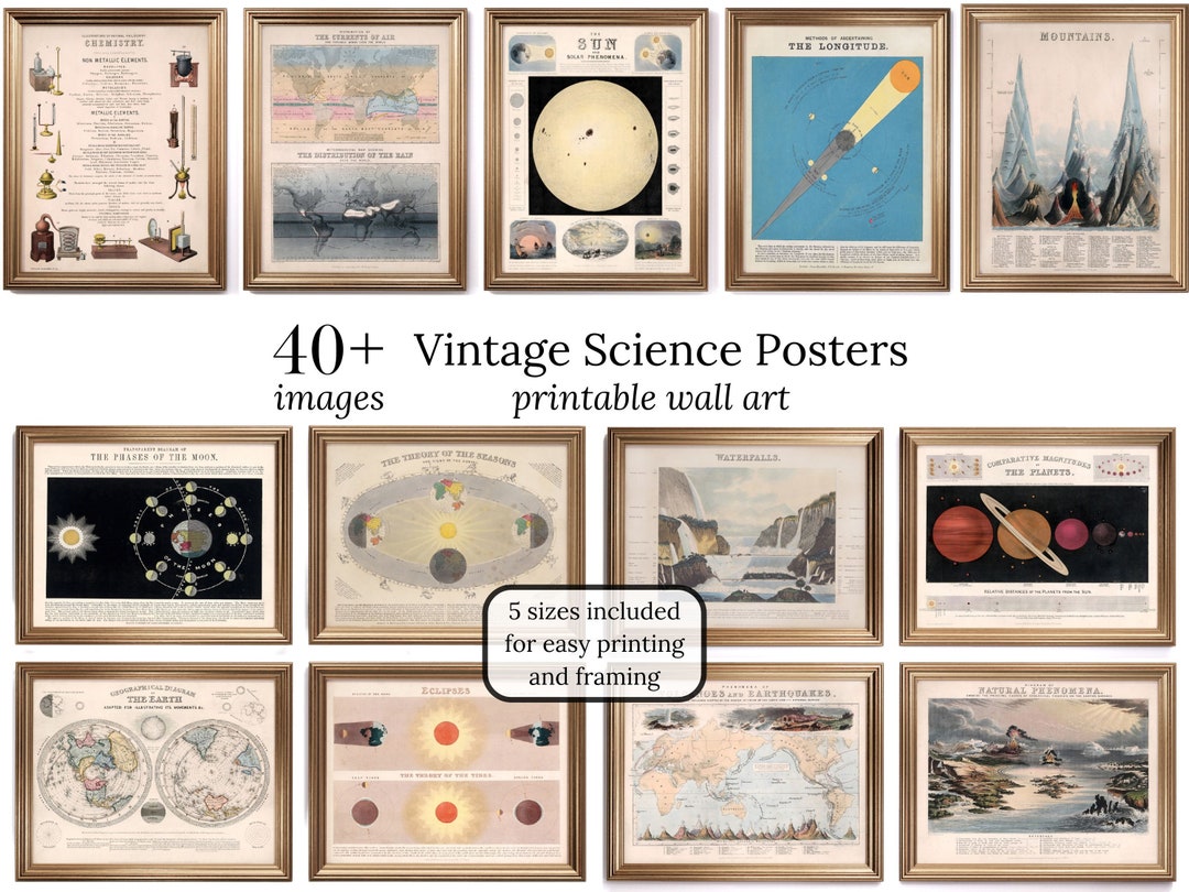 Digital Vintage Science Posters Printable Astronomy Decor for Teacher ...