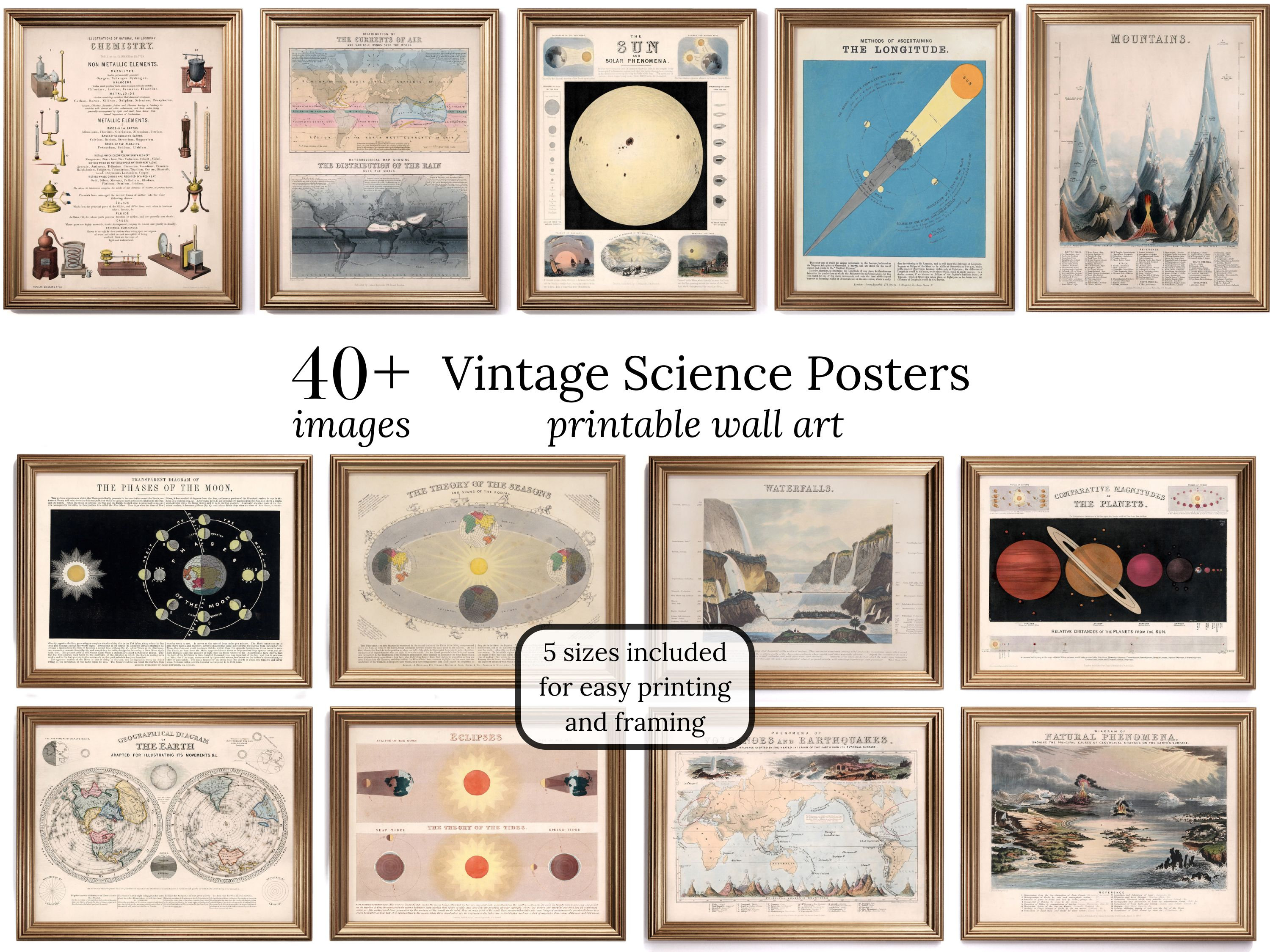 Digital Vintage Science Posters Printable Astronomy Decor for Teacher ...