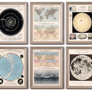 Digital Vintage Science Posters Printable Astronomy Decor for Teacher ...