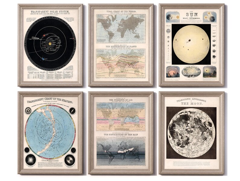 Digital Vintage Science Posters Printable Astronomy Decor for Teacher ...