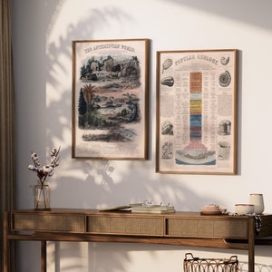 Digital Vintage Science Posters Printable Astronomy Decor for Teacher ...