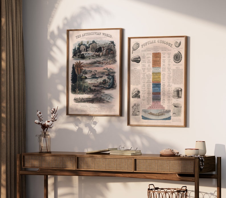 Digital Vintage Science Posters Printable Astronomy Decor for Teacher ...