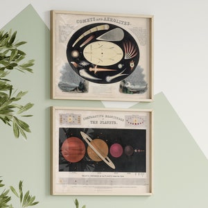 Digital Vintage Science Posters Printable Astronomy Decor for Teacher ...