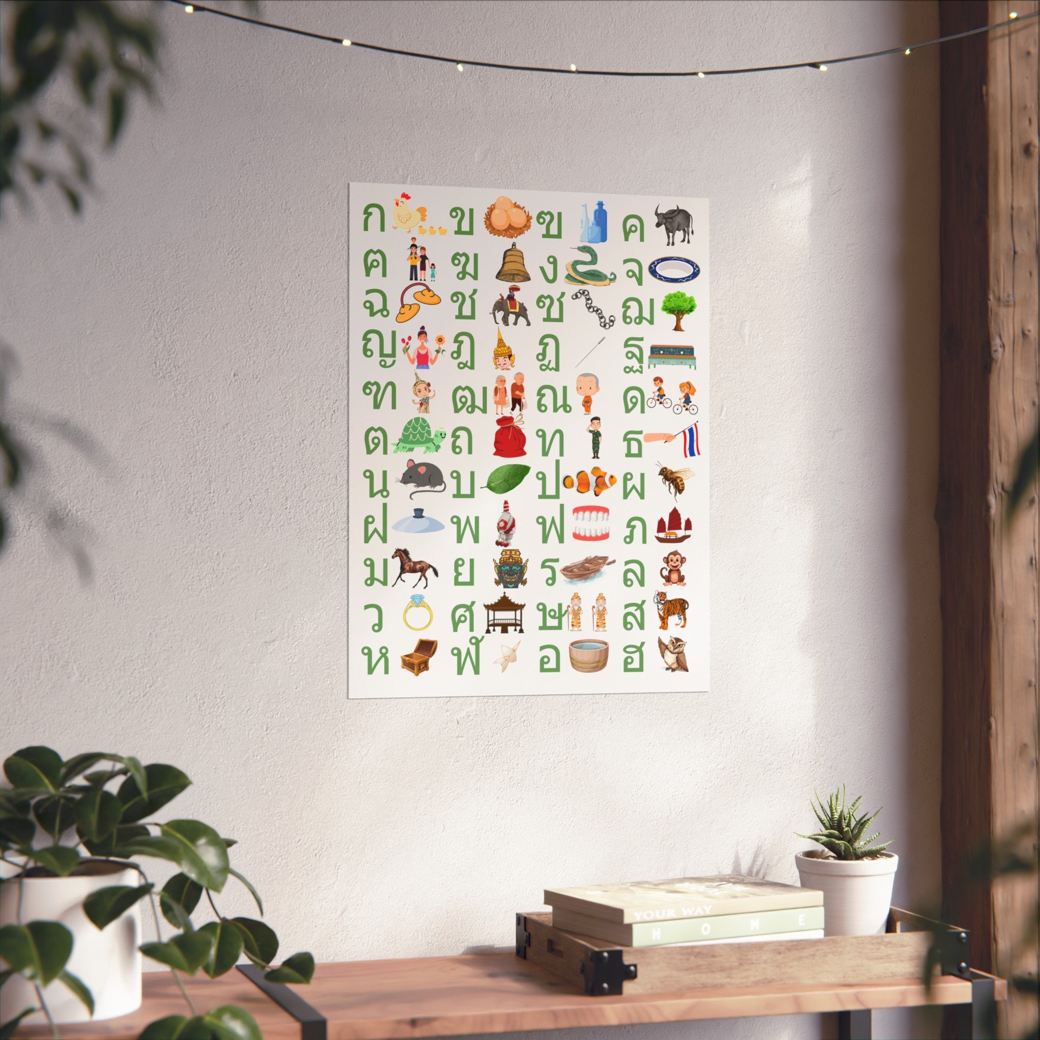 Thai Alphabet Matte Vertical Posters, Thai Education Poster for Boy and ...