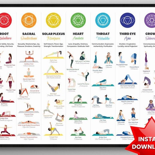 Yoga Print Yoga Poses Chakra Chart 7 Chakras Yoga Print - Etsy