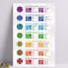 7 Chakra Poster Chakras Wall Art Print Spiritual Decor Chakra Chart ...