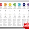 Chakra Poster Chart Large 36x24 Chakra Wall Art Spiritual Decor 7 Chakras Wall Hanging Spiritual ...