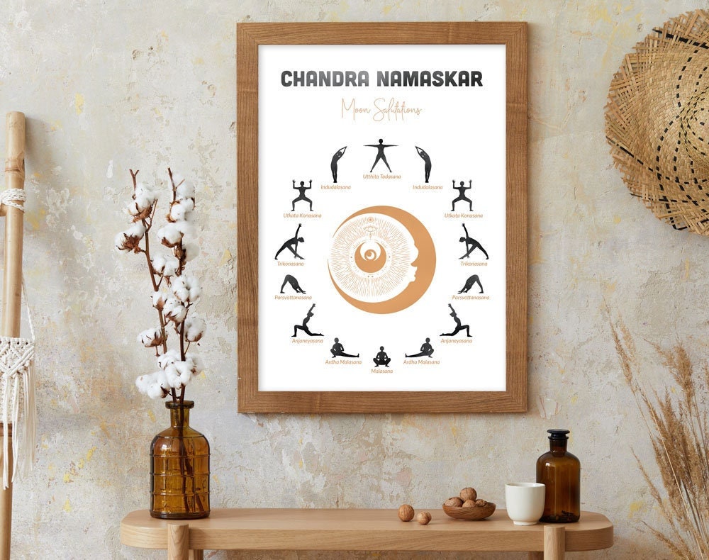 Moon Salutation Yoga Poster, Chandra Namaskar, Yoga Poses Print, Yoga ...
