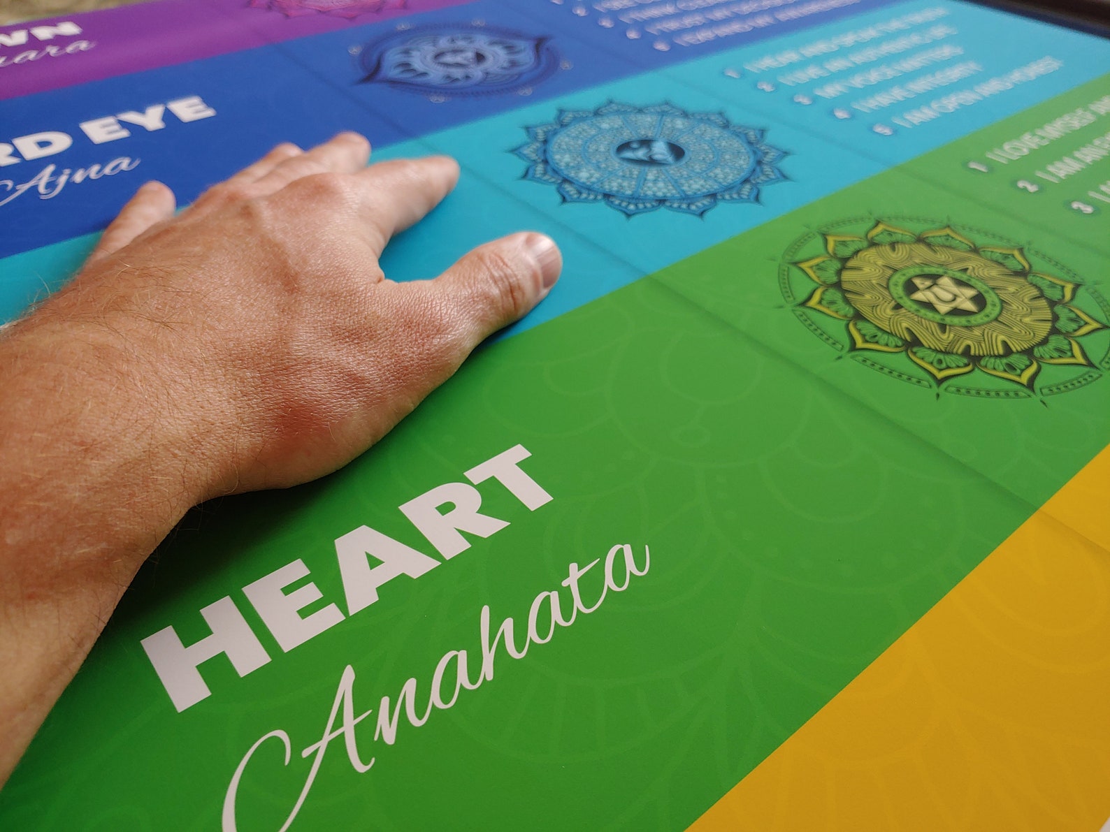 Chakras Affirmations Poster | 11-17" | Small | Spiritual Decor, Chakra ...