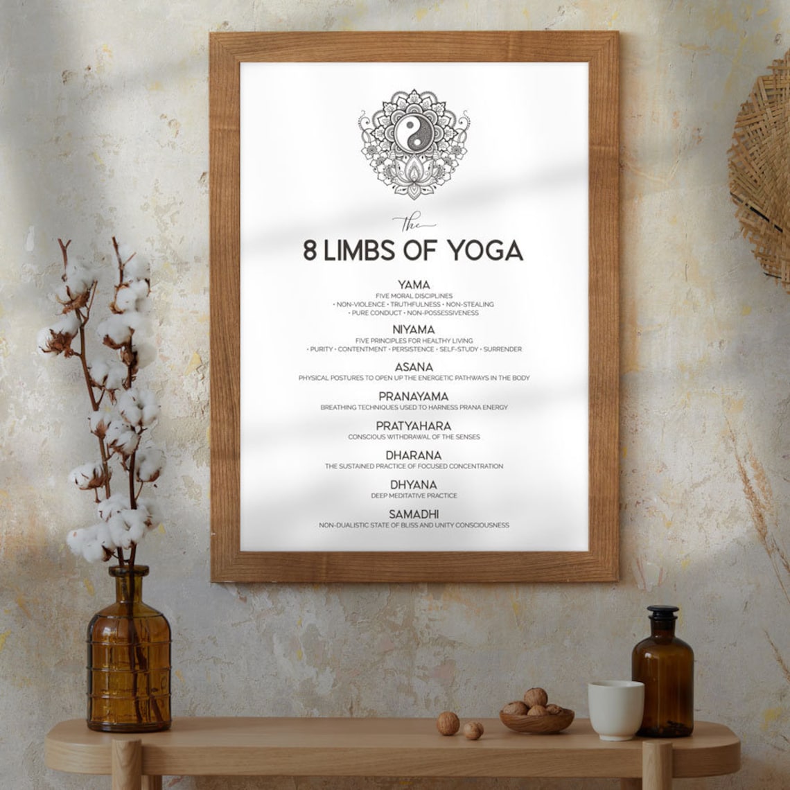 8 Limbs of Yoga Poster, Yoga Art, Yoga Print, Ashtanga Yoga Poster ...
