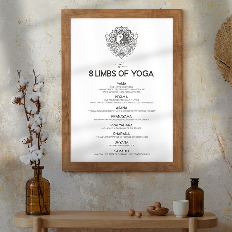 8 Limbs of Yoga Poster Yoga Art Yoga Print Ashtanga Yoga - Etsy