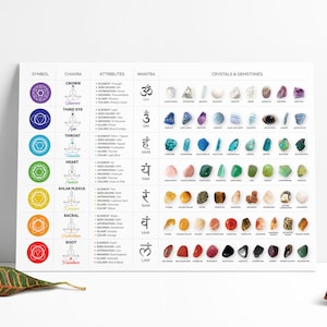 Chakra Stones Wall Hanging, Chakra Crystals, Chakra Art, Chakra Crystal ...