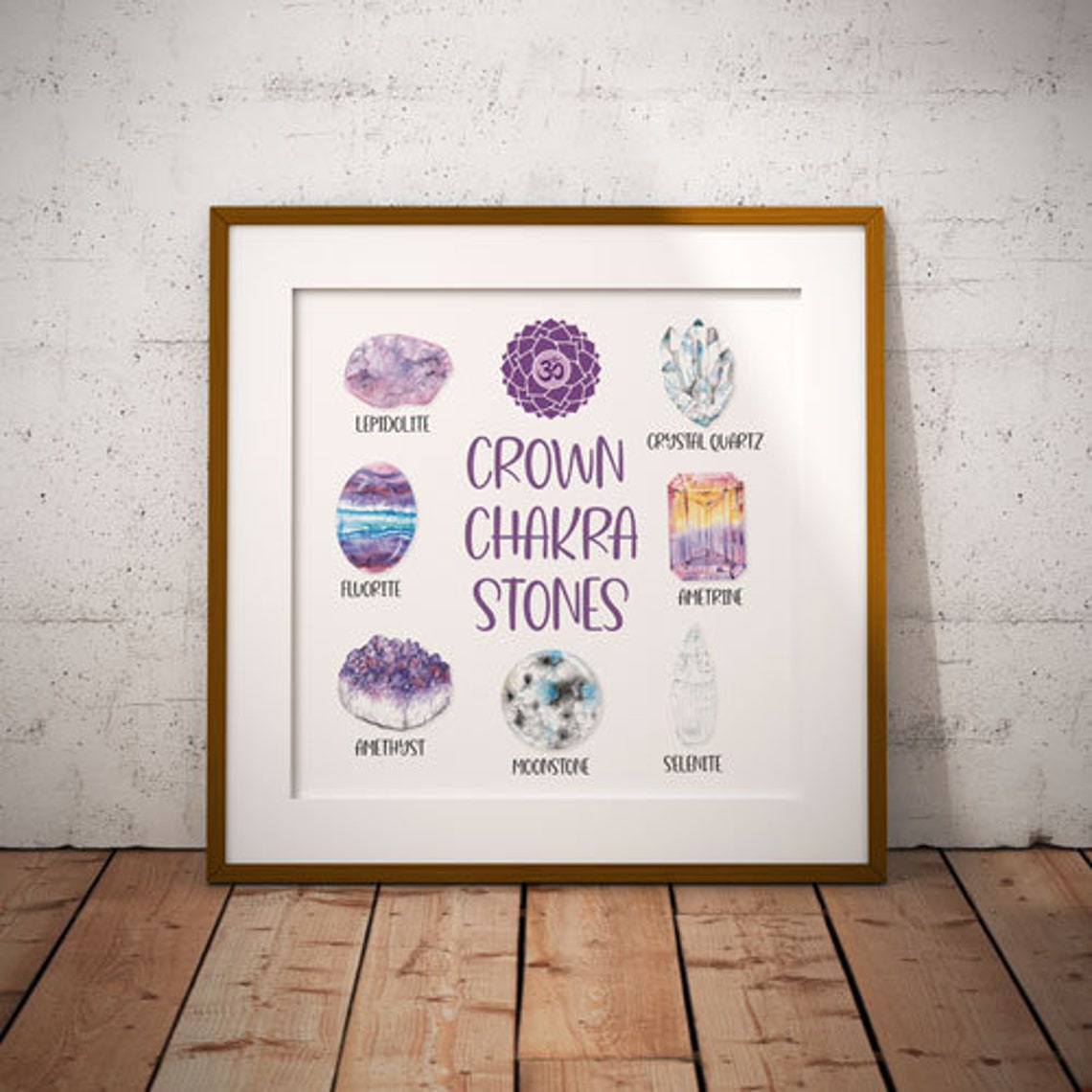 Chakra Stones & Crystals Chart Bundle Instant Download | Etsy