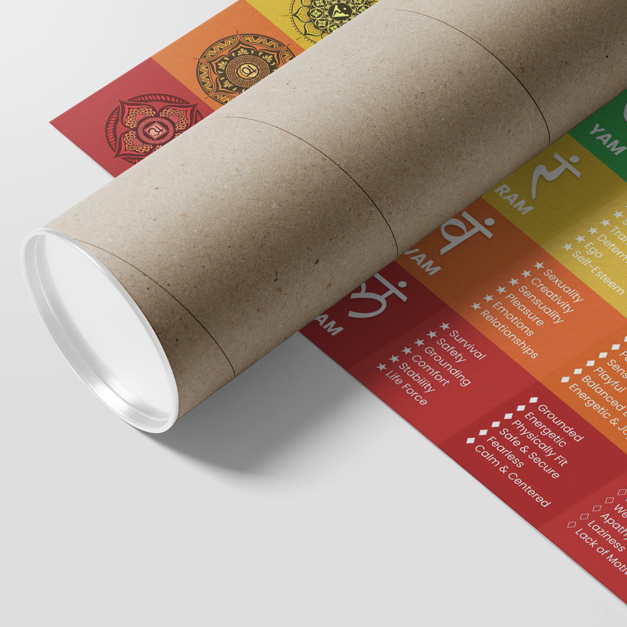 Chakra Poster Chart | Large - 36x24" | Chakra Wall Art Spiritual Decor ...