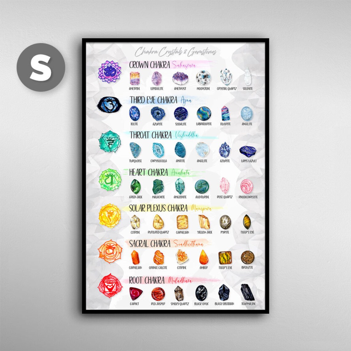 Chakra Stones Chart Small 11x17 Chakra Crystals | Etsy