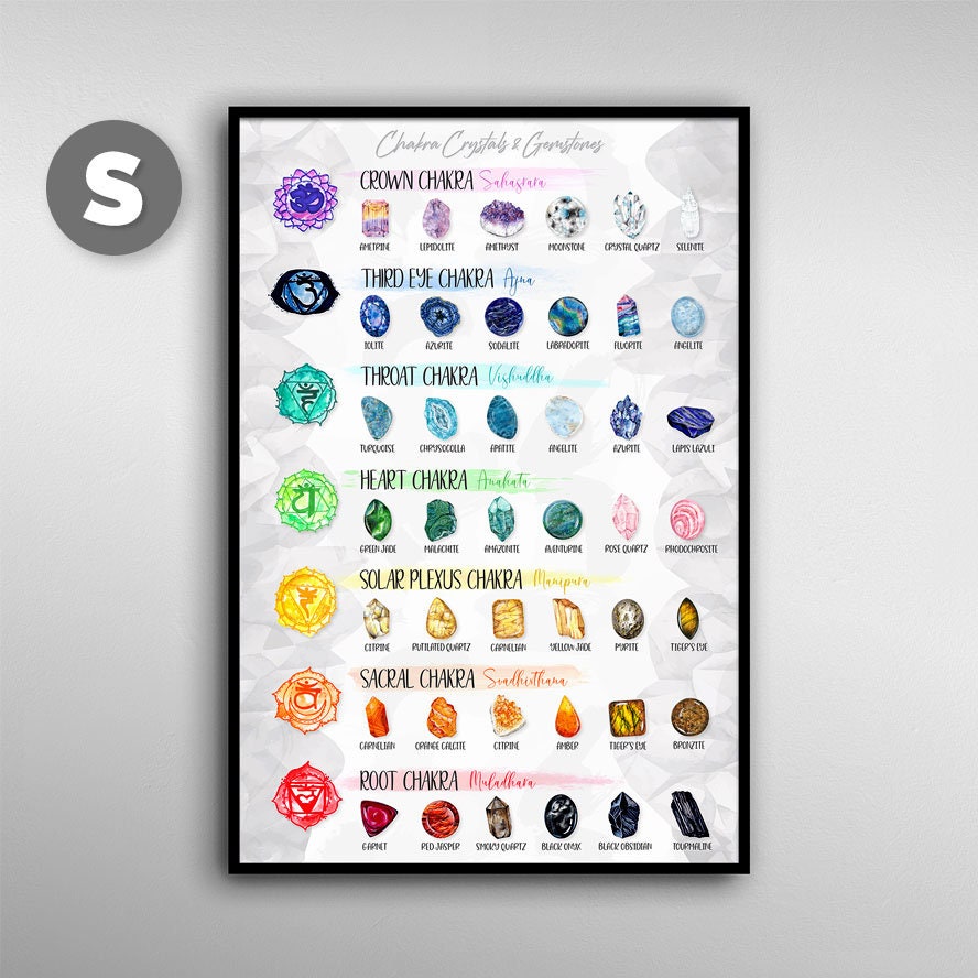 Chakra Stones Chart Small 11x17 Chakra Crystals | Etsy