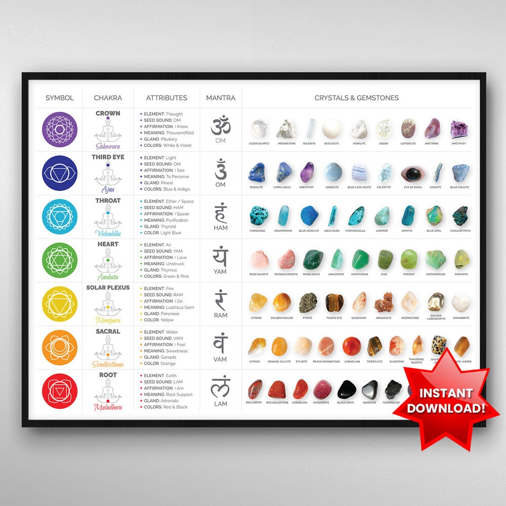 Chakra Stones Wall Hanging, Chakra Crystals, Chakra Art, Chakra Crystal ...