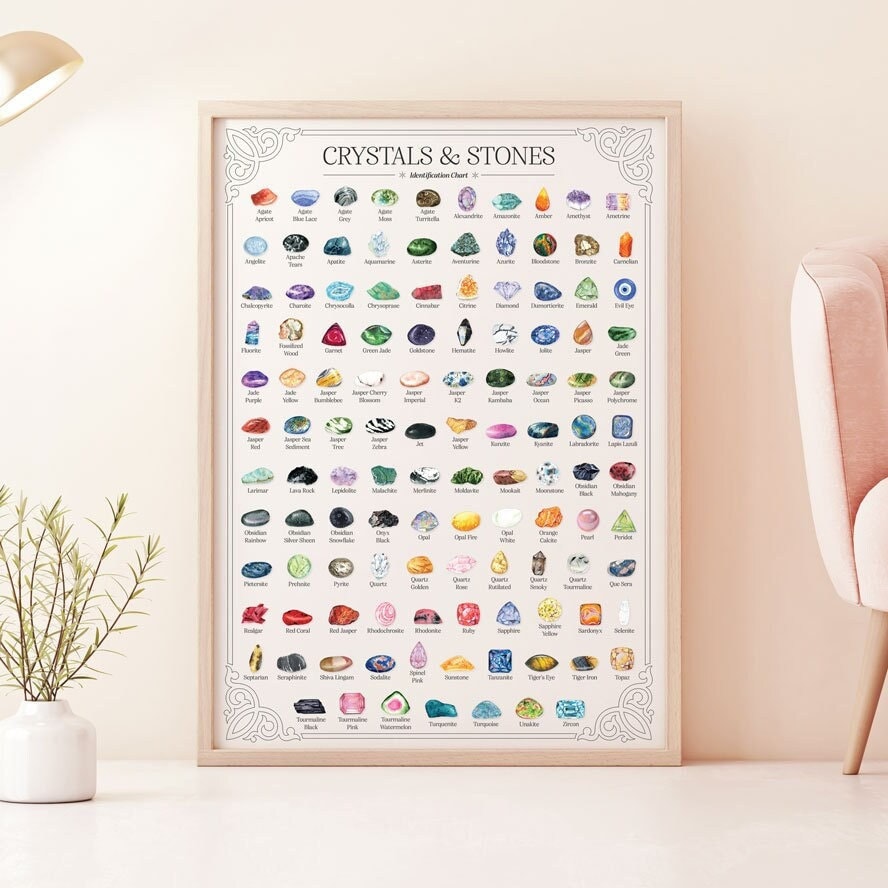 Crystals & Stones Chart 117 Crystals Gemstones Identification - Etsy