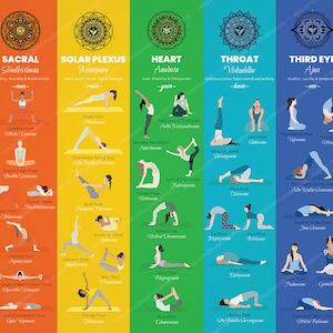 Yoga Poses Poster | Small - 17x11" | 7 Chakras Yoga Print | Yoga Art ...