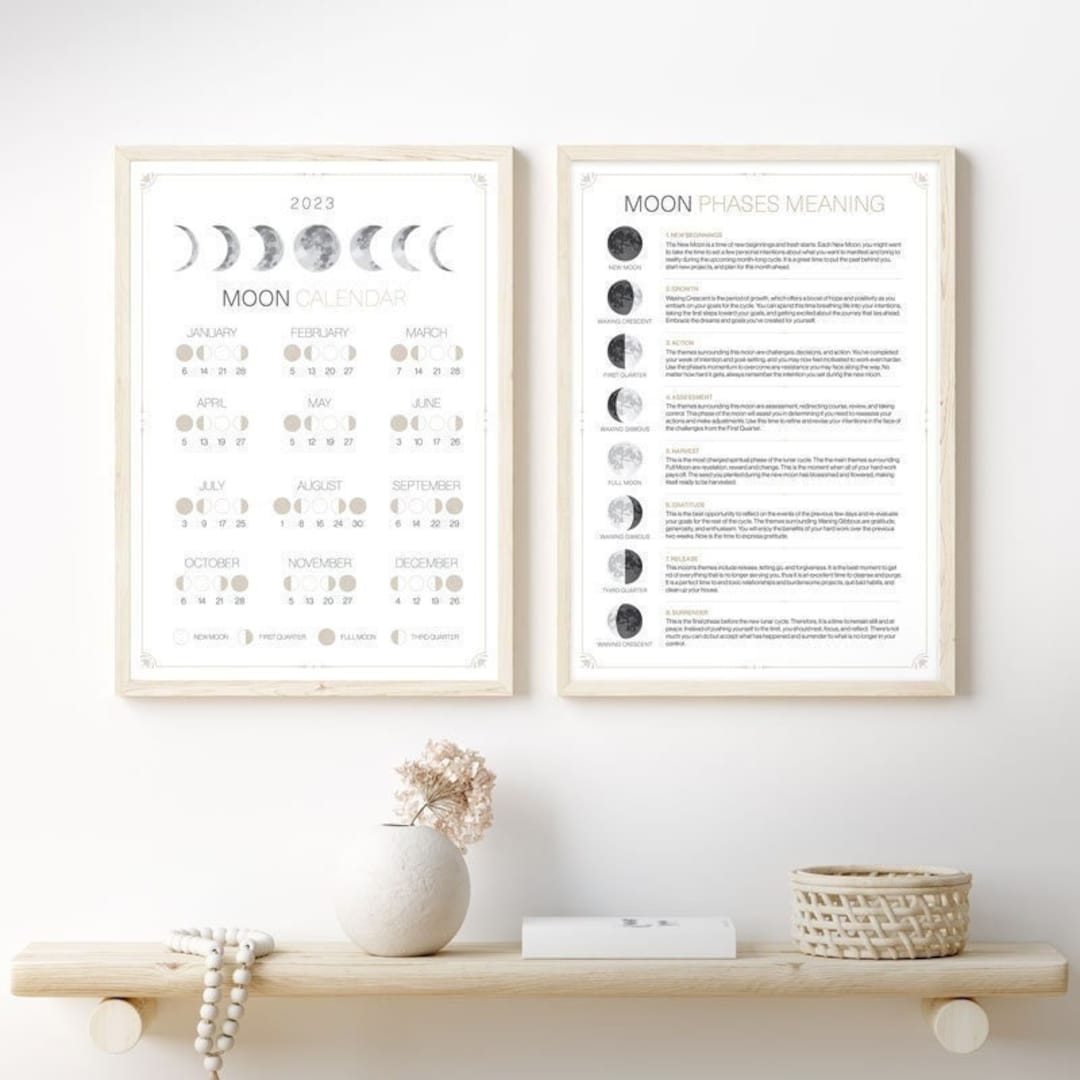 Moon Phases & Lunar Calendar 2023 Bundle Moon Phase Wall - Etsy UK