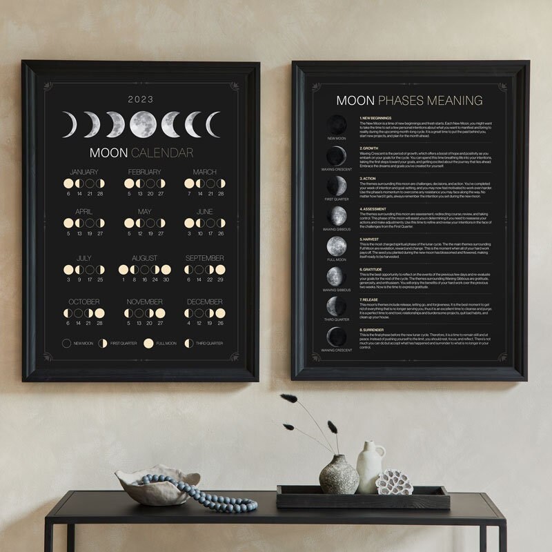 Moon Phases & Lunar Calendar 2023 Bundle Moon Phase Wall - Etsy UK