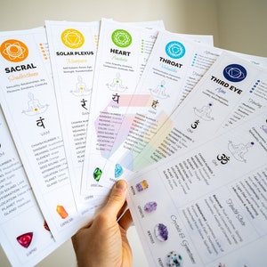 Chakra Cheat Sheet Cards, 7 Chakras Chart Guide, Printable Chakra ...