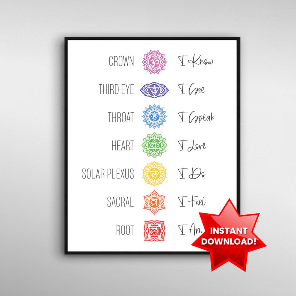 Chakra Poster Wall Art Instant Download Spiritual Decor - Etsy