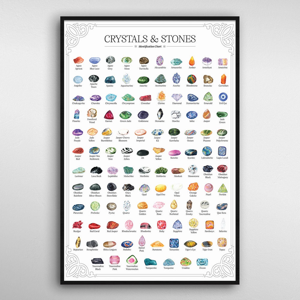 Crystals & Stones Chart, 117 Crystals Gemstones Identification Poster ...
