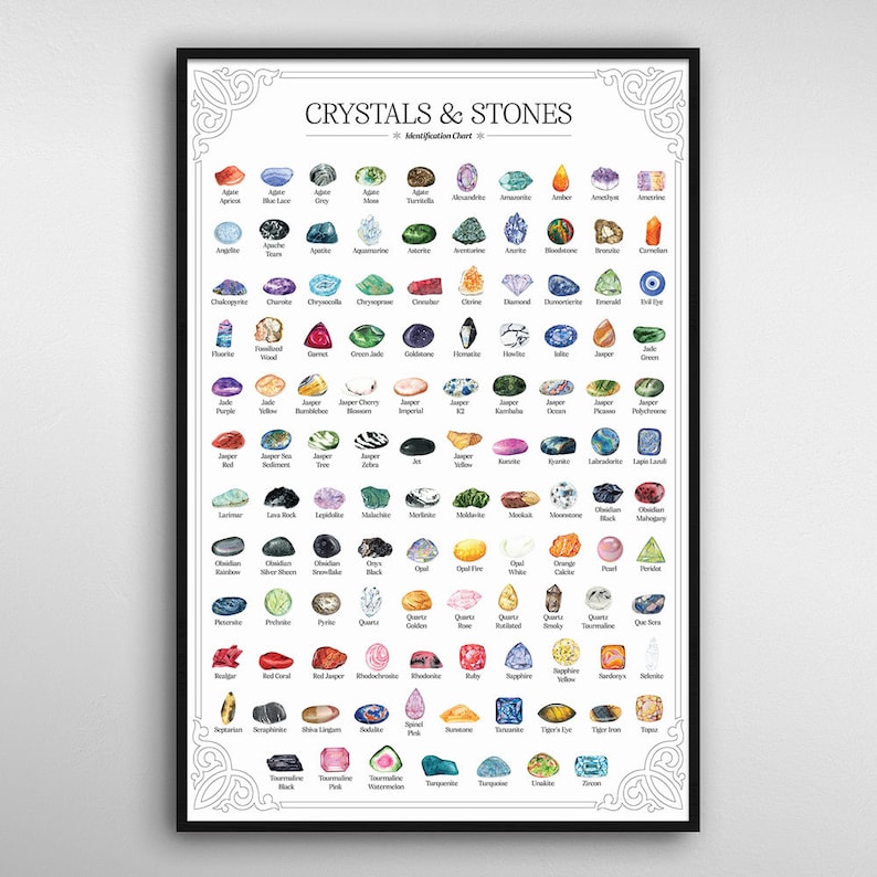 Crystals & Stones Chart 117 Crystals Gemstones Identification - Etsy