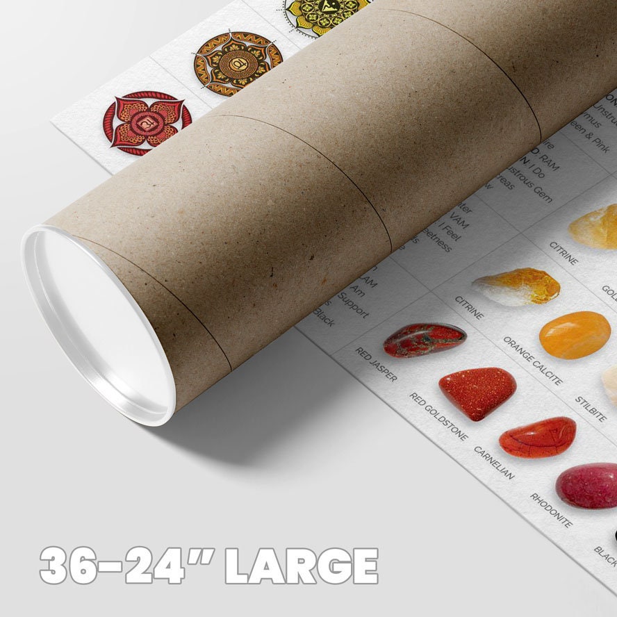 Chakra Crystals Chart Large 36x24 Chakra Gemstone - Etsy Chakra Crystals Chart Large 36x24 Chakra Gemstone - Etsy