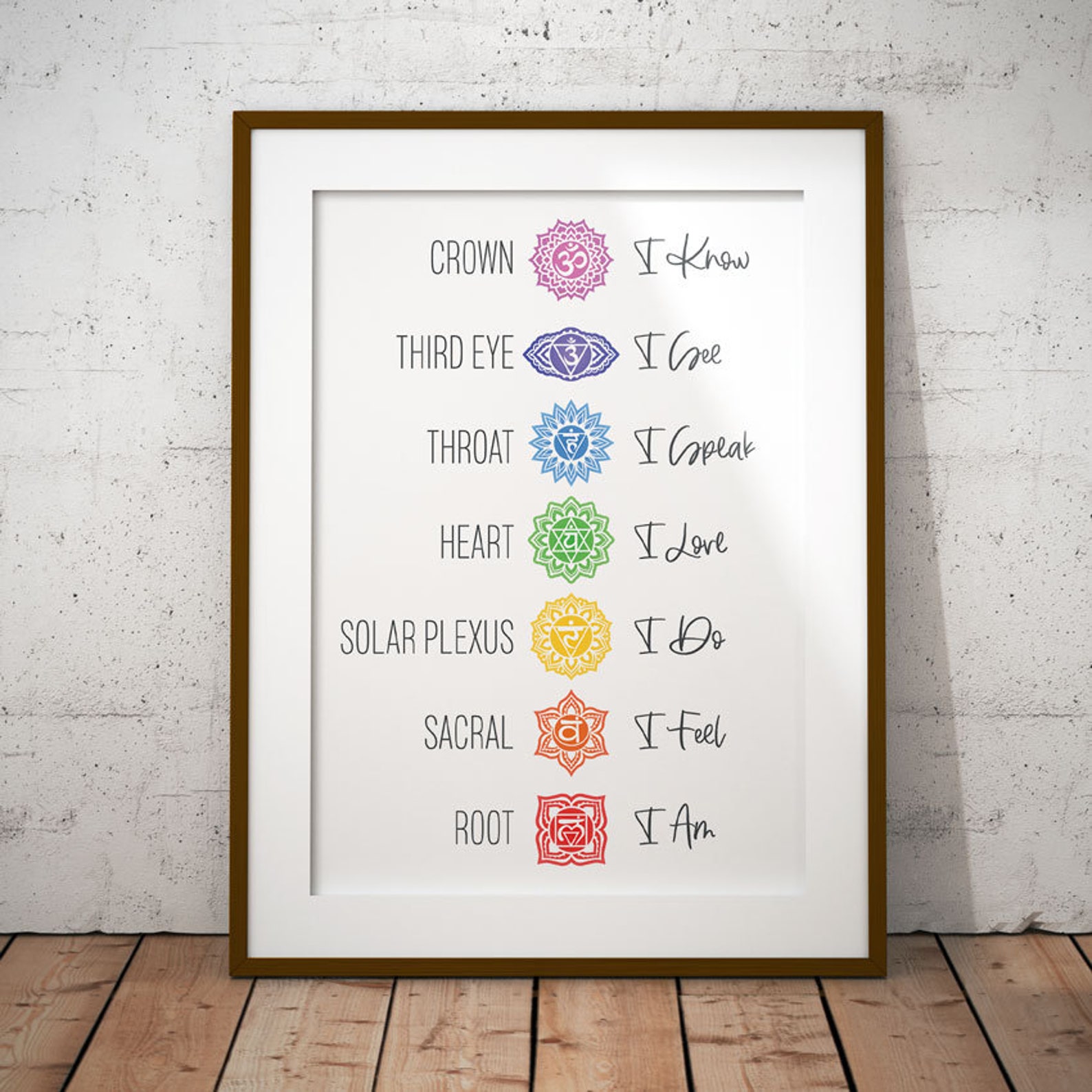 Chakra Poster Wall Art Instant Download Spiritual Decor | Etsy