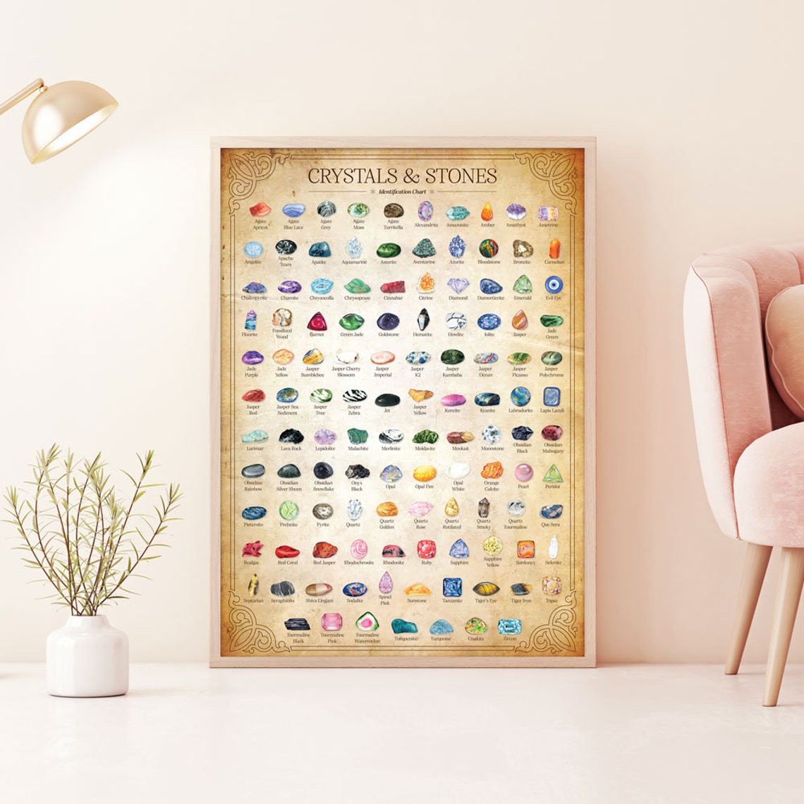 Stones & Crystals Chart, 117 Crystals Gemstones Identification Poster ...