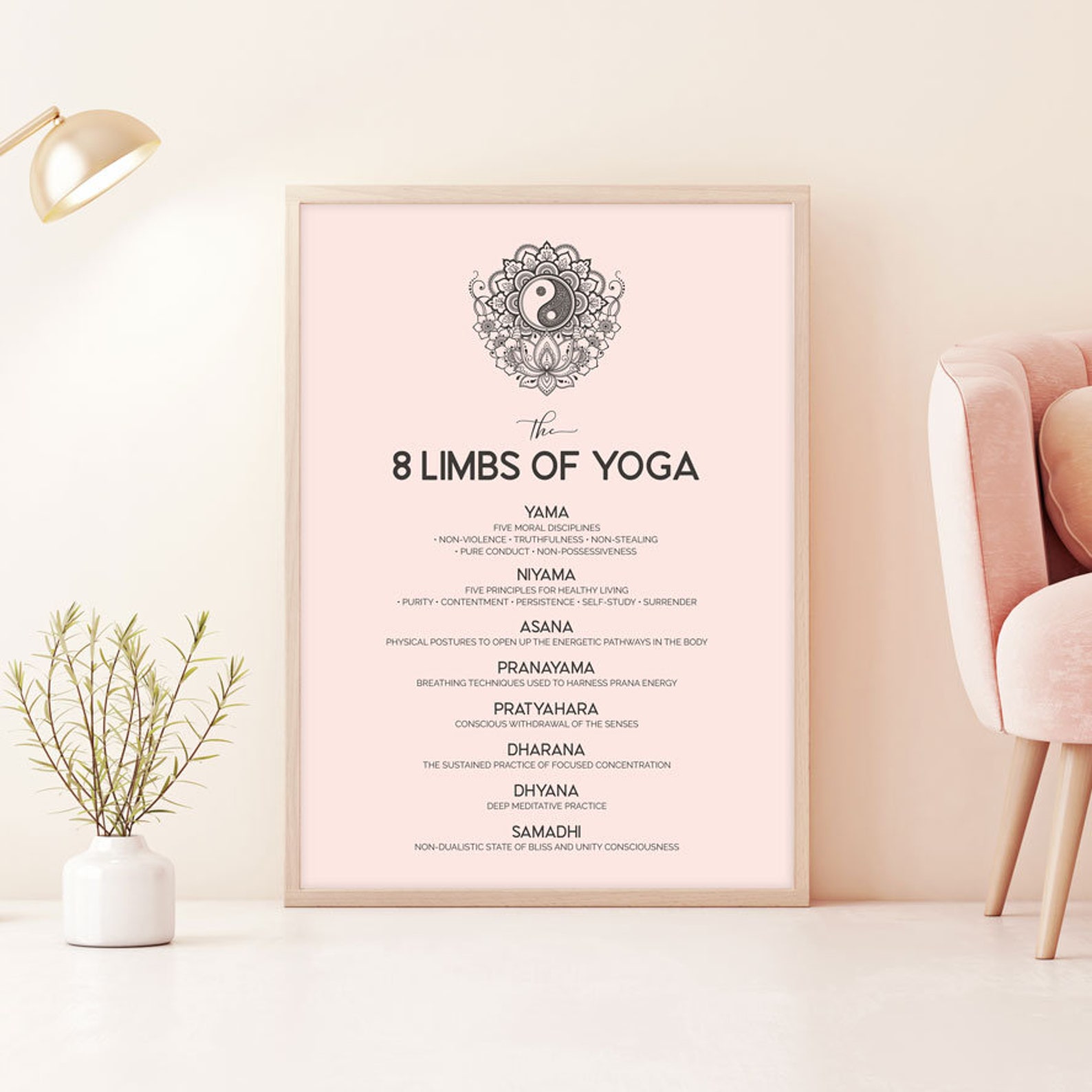 8 Limbs of Yoga Poster Yoga Art Yoga Print Ashtanga Yoga - Etsy