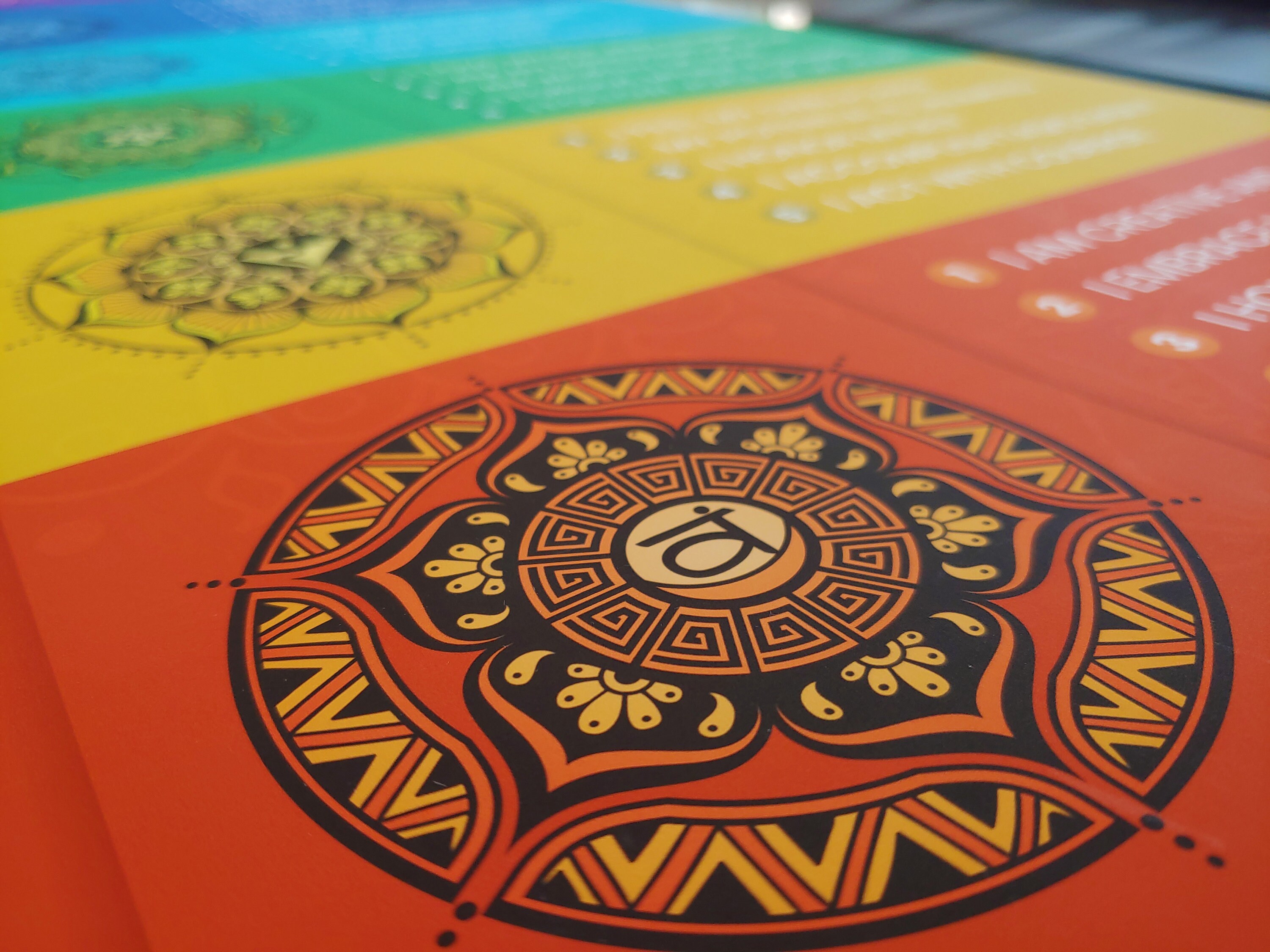 Chakras Affirmations Poster 11-17 Small Spiritual | Etsy