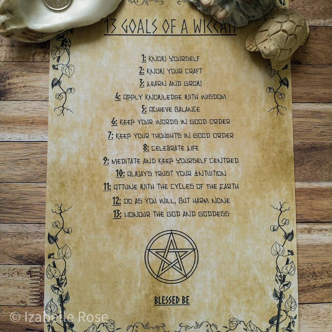 Goals of a Wiccan Grimoire Page Book of Shadows PDF | Etsy