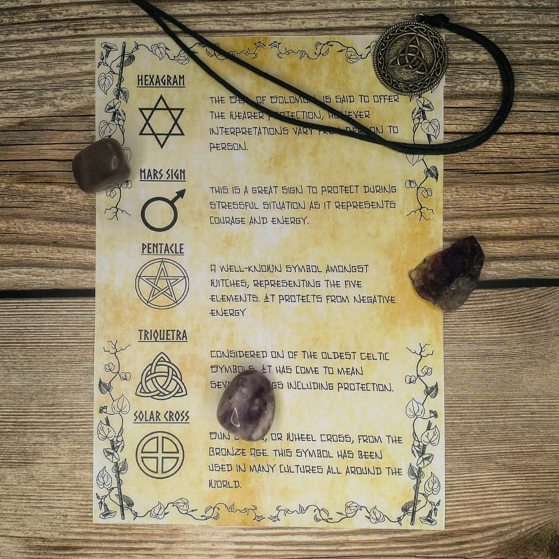 Protection Symbols Digital Grimoire Page Book of Shadows PDF ...